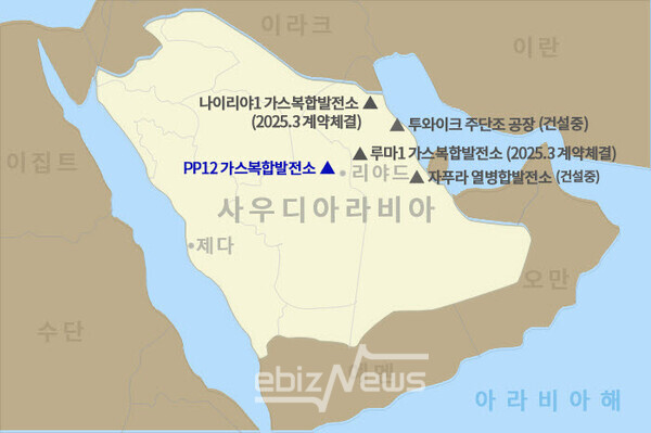 두산에너빌리티, 8,900억원 규모 사우디 가스복합발전소 계약